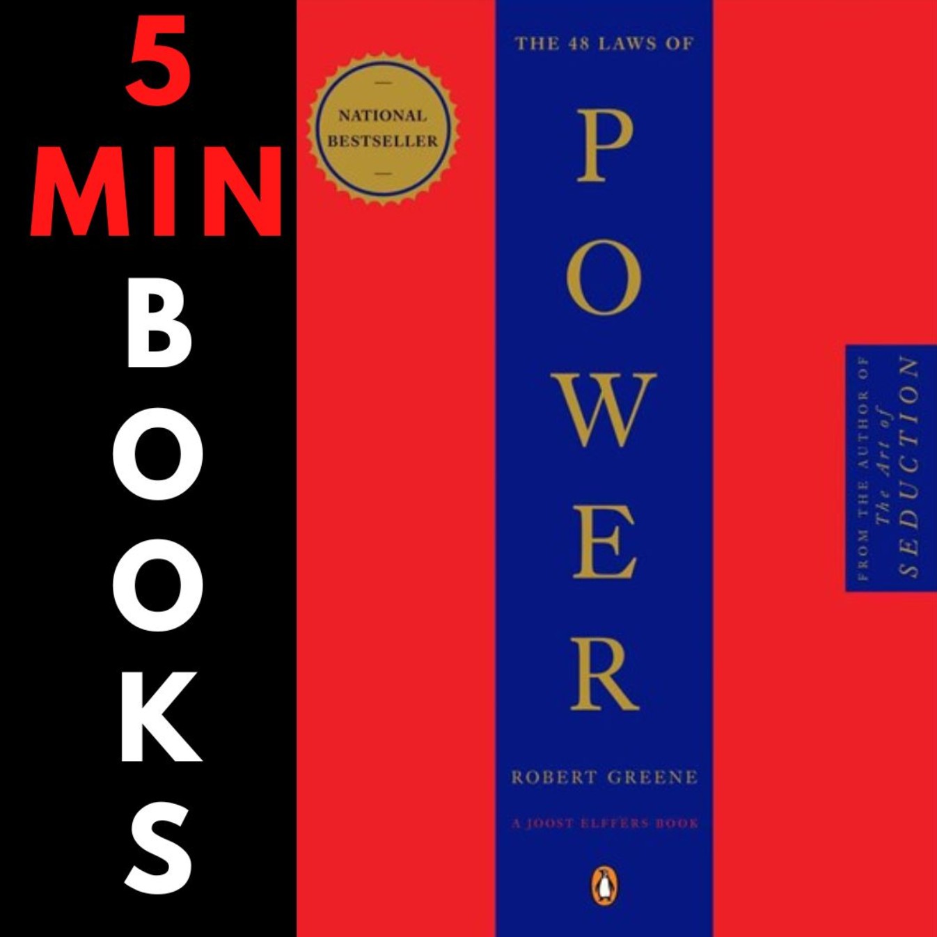 48 Laws of Power | Robert Greene | 5 Minute Books – Bestbookbits ...