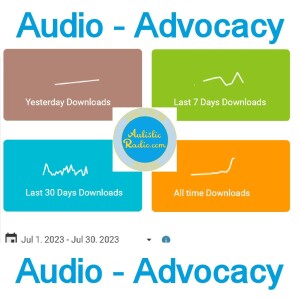 Autistic-Radio-Spectrum-Voices-Autism-Speaks-Authentically Podcast ...