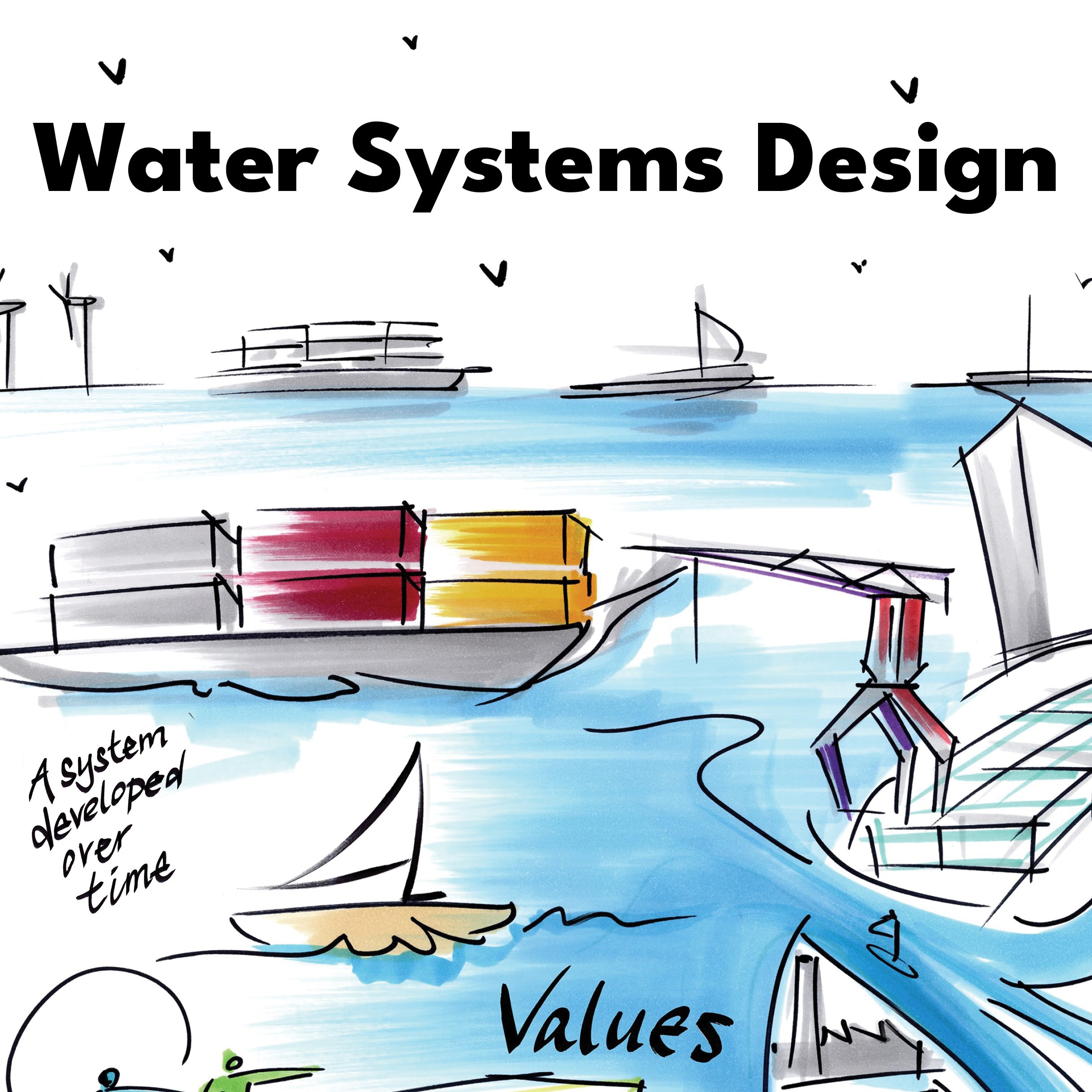 Fairmount Water Works and its Water Stories – Water Systems Design ...