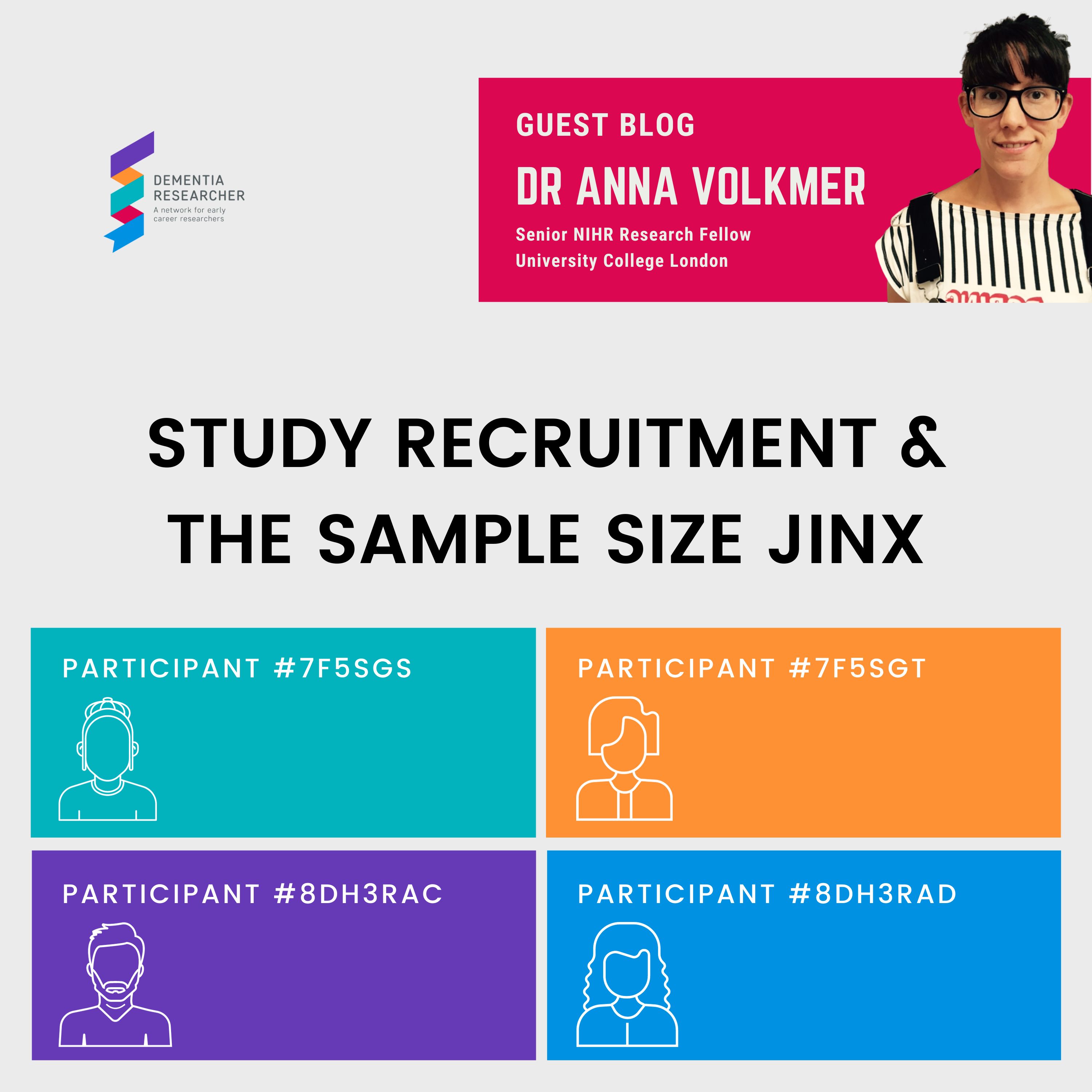Dr Anna Volkmer - Study Recruitment and the Sample Size Jinx – Dementia ...