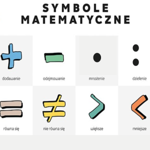 # 351 Symbole matematyczne - Math symbols | Learn Polish Podcast