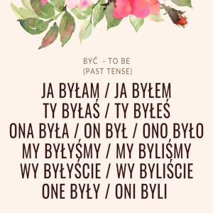 #267 Czas przyszły (czasownik BYĆ)- Future tense (verb TO BE) | Learn ...