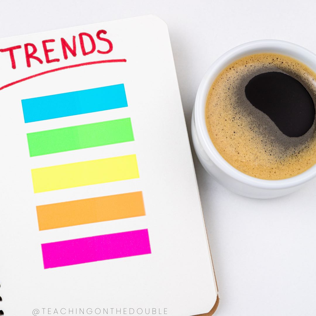 205. Current Trends: Must or Bust (Are They Worth Your Time and Effort ...